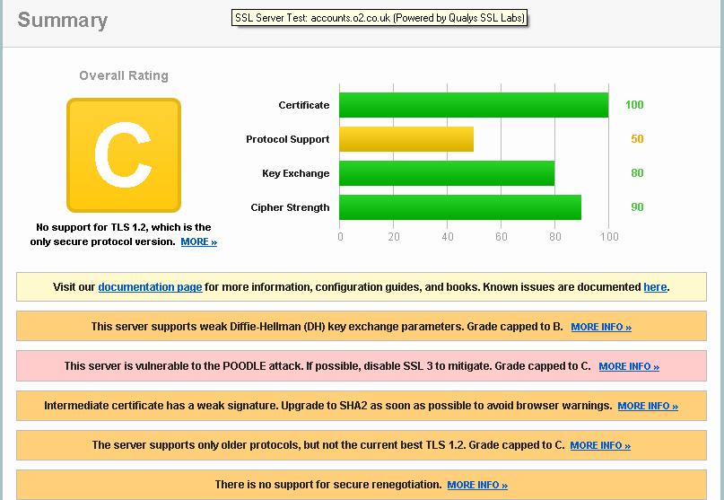 Solved: Security weakness in O2 site - Page 2 - O2 Community