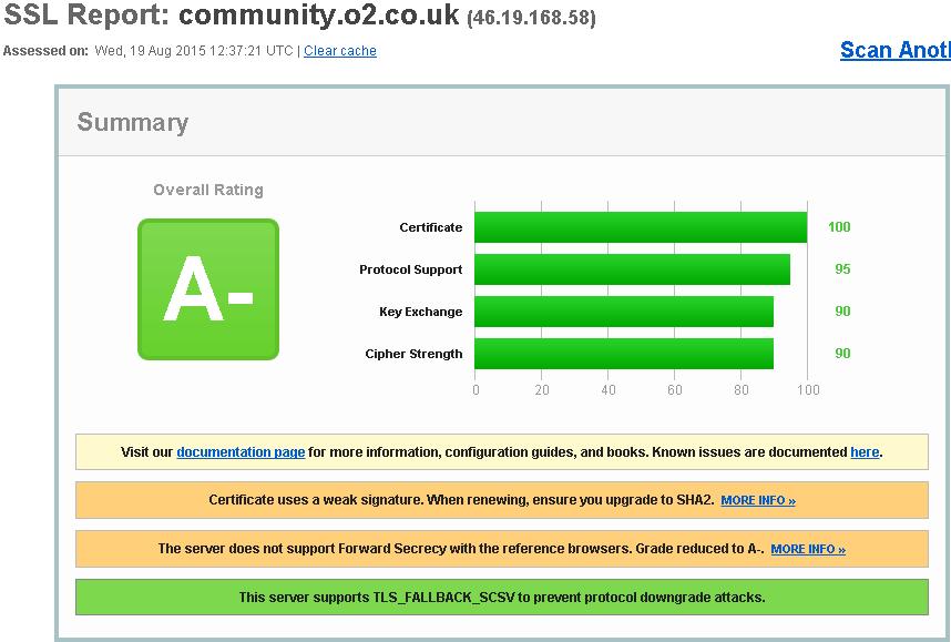Solved: Security weakness in O2 site - Page 2 - O2 Community