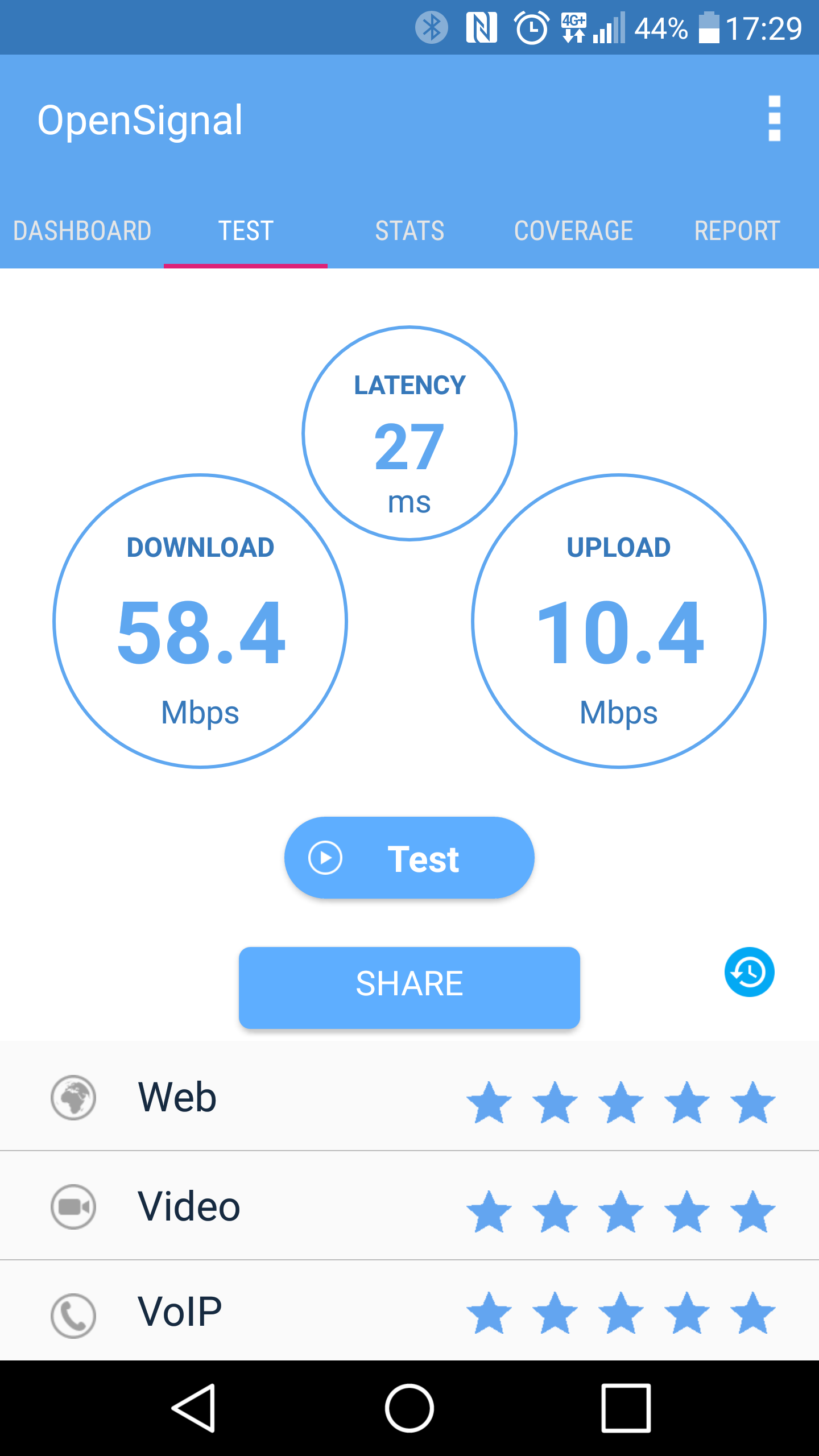 Solved: 4G+ - O2 Community