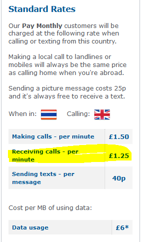 Solved: Thailand charges - O2 Community