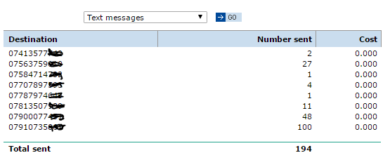 Itemised billing - O2 Community