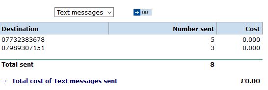 Itemised billing - O2 Community