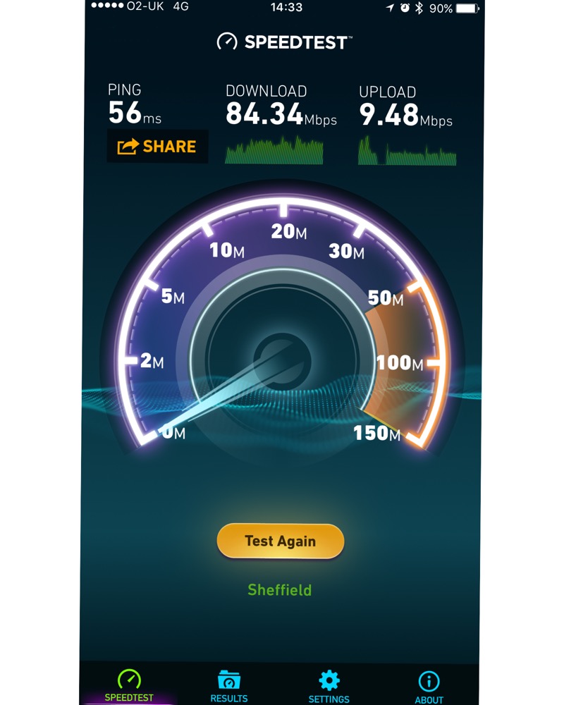 What is 2G, 3G, and 4G? ** New Update 21st Sept 20... - O2 Community