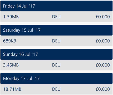 O2 EU Roaming versus, Vodafone, Three, Asda, BT an... - O2 Community