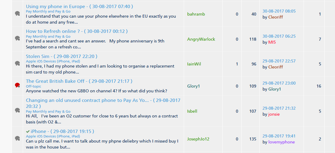 Off topic threads - O2 Community