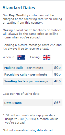 Solved: Data roaming in Australia - O2 Community