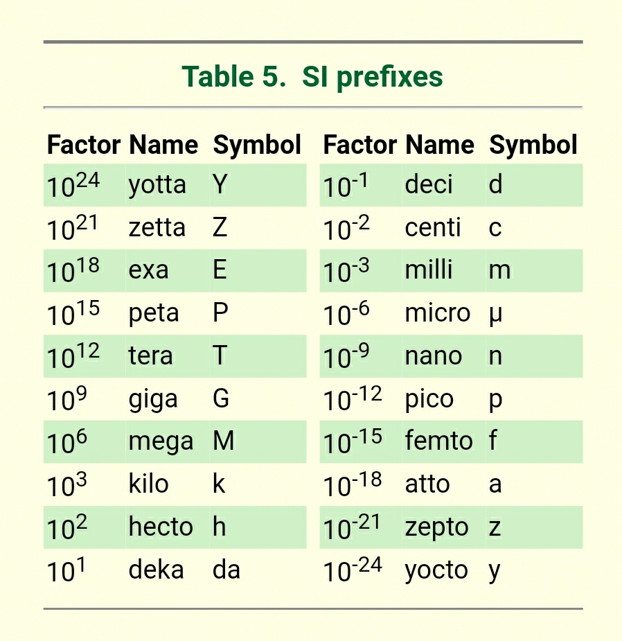 O2 community NEW rank system ideas! - Page 8 - O2 Community