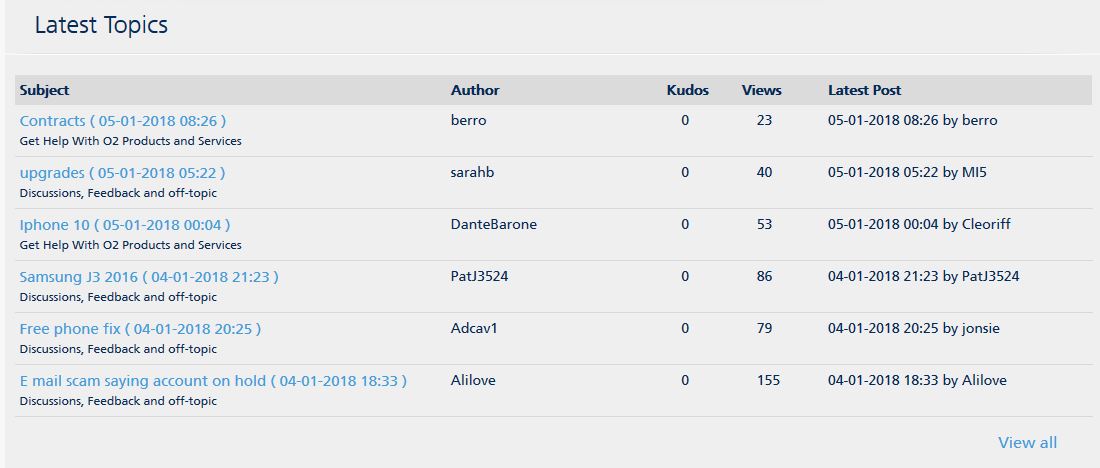 New Community Home Page & Other Improvements - Page 21 - O2 Community