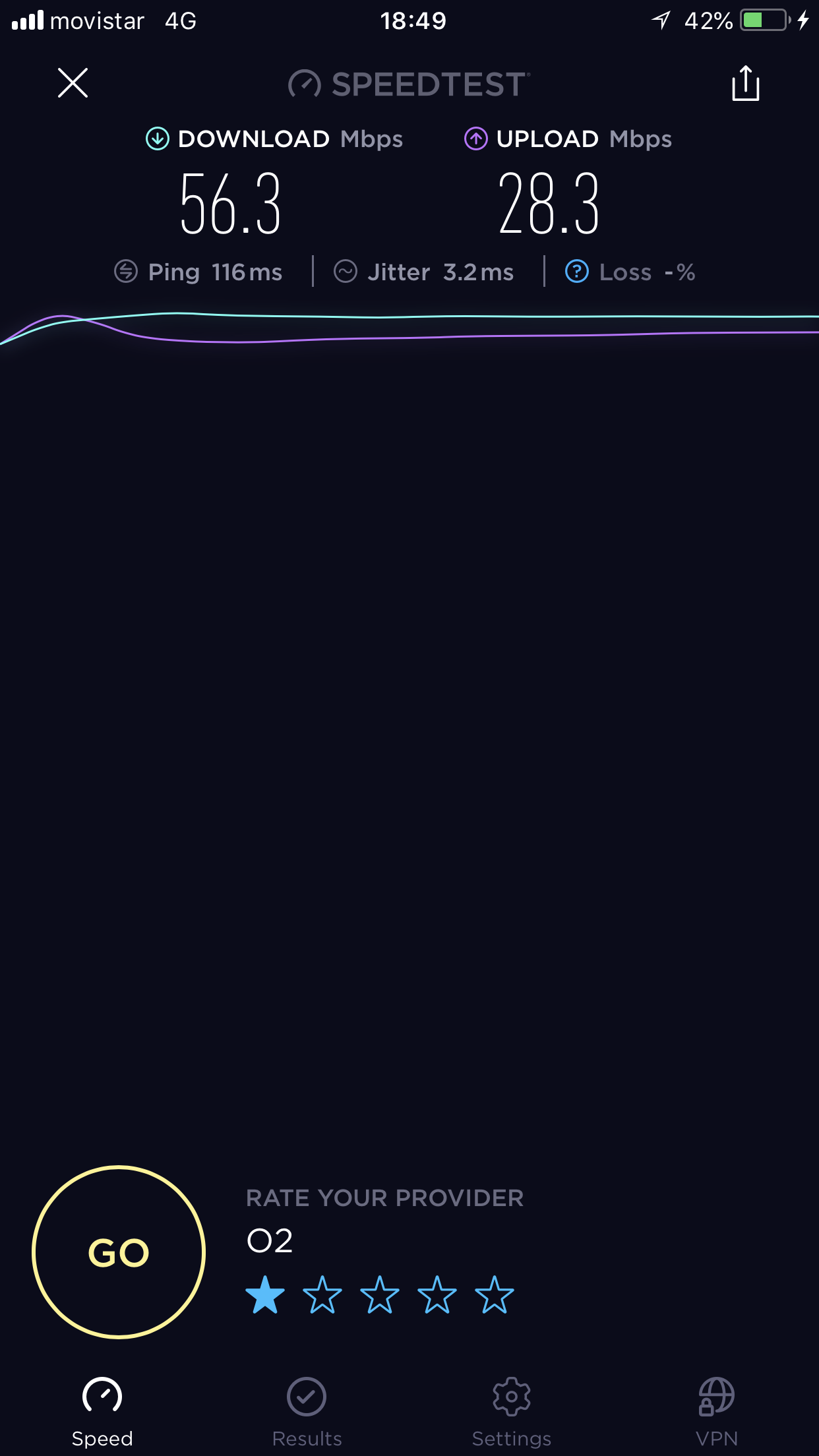 4G Roaming Spain - O2 Community