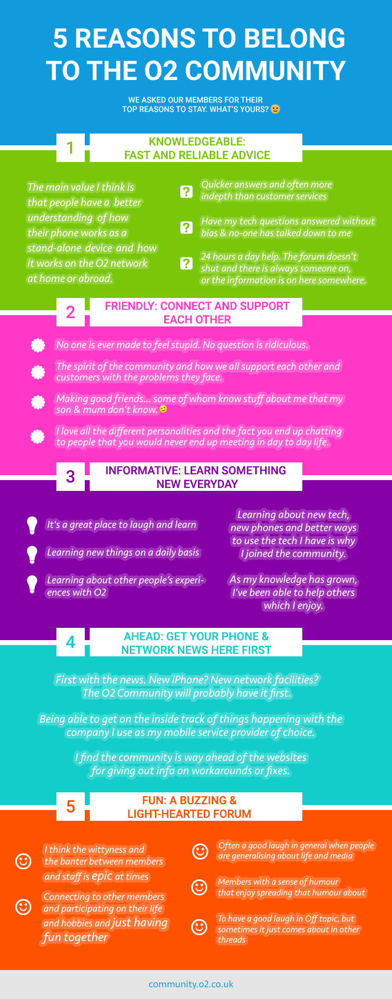 5 Reasons to Belong to the O2 Community - O2 Community