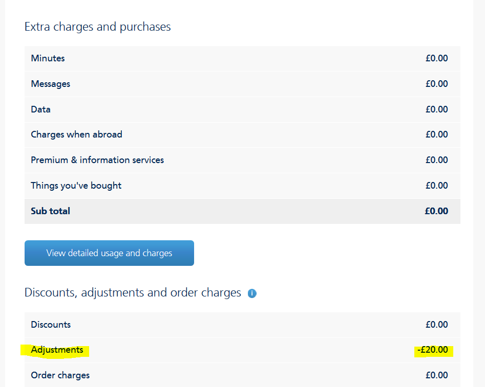 How do I know my Community reward has been applied... - O2 Community