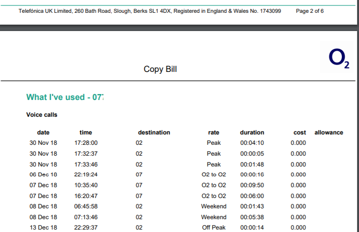 Solved: itemised calls - O2 Community