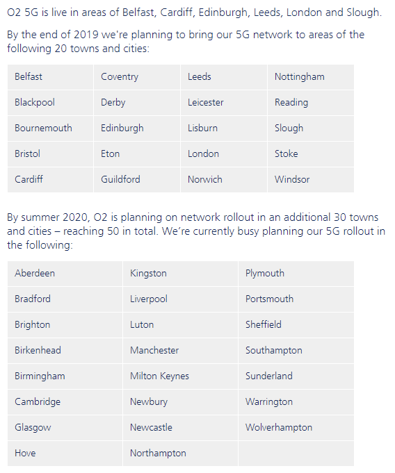 O2's 5G network is now LIVE! - O2 Community