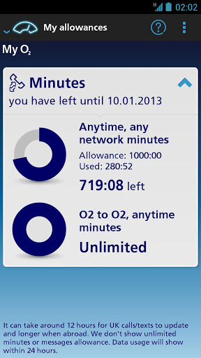 What do you think about the updated MyO2 app? - O2 Community