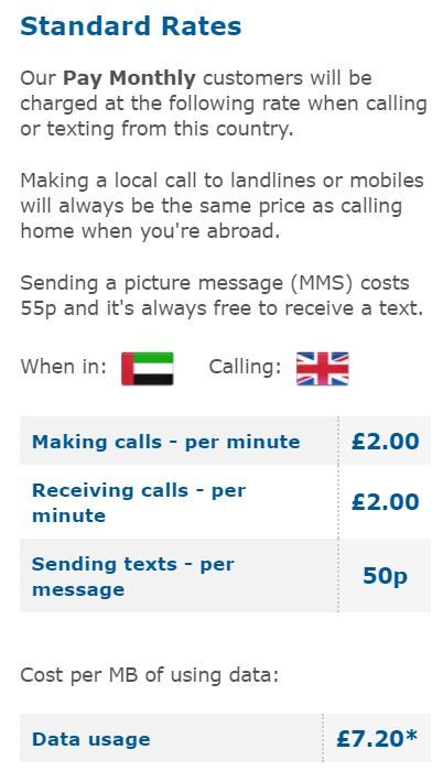 Solved: Dubai call charges - O2 Community
