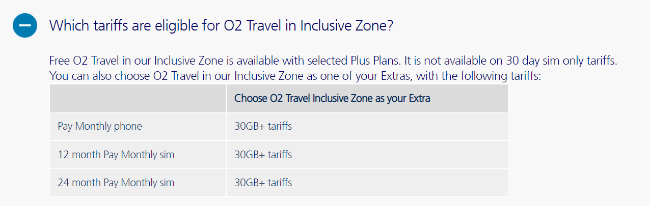 Solved: Free Travel Inclusive Zone - O2 Community