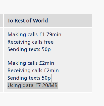 Solved: Roaming in Alaska - O2 Community