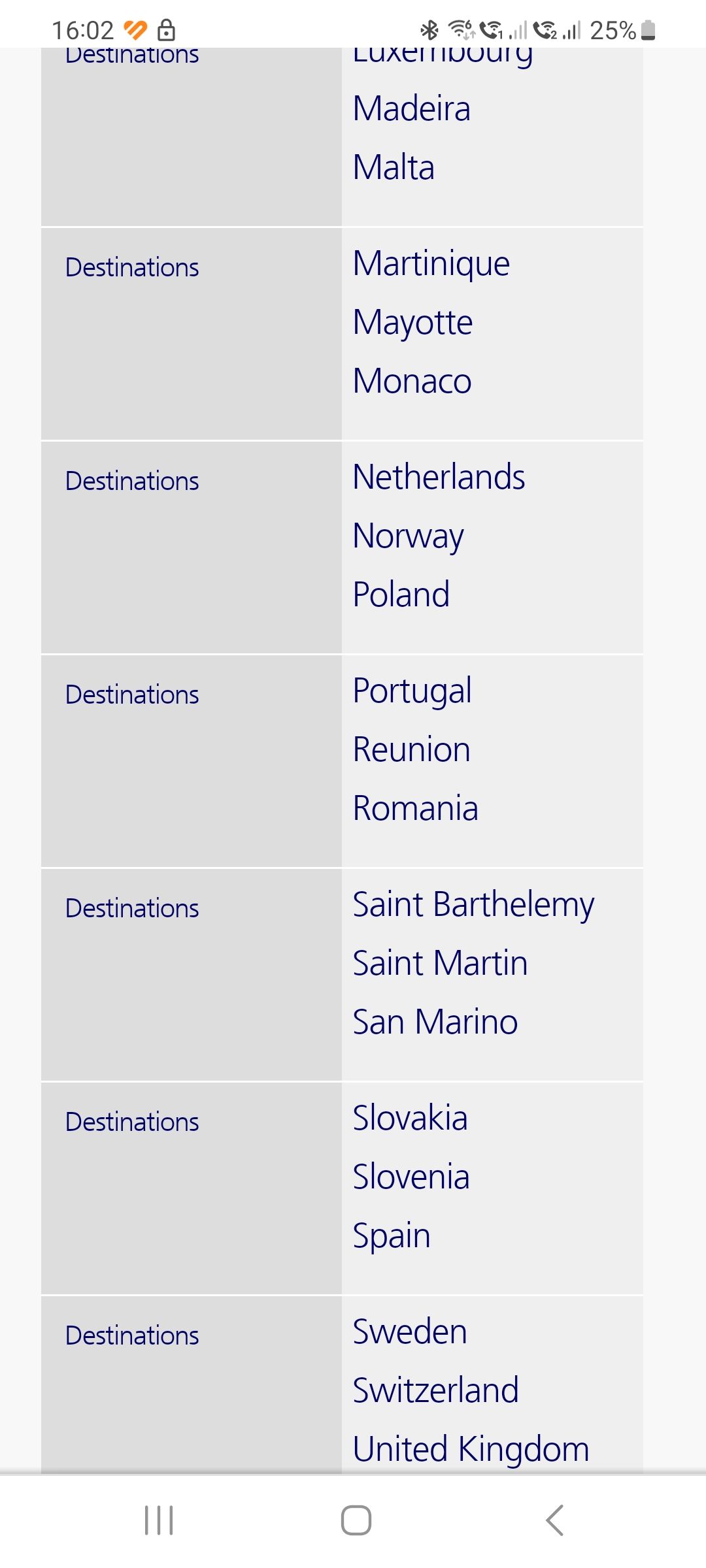 Solved: Roaming - O2 Community