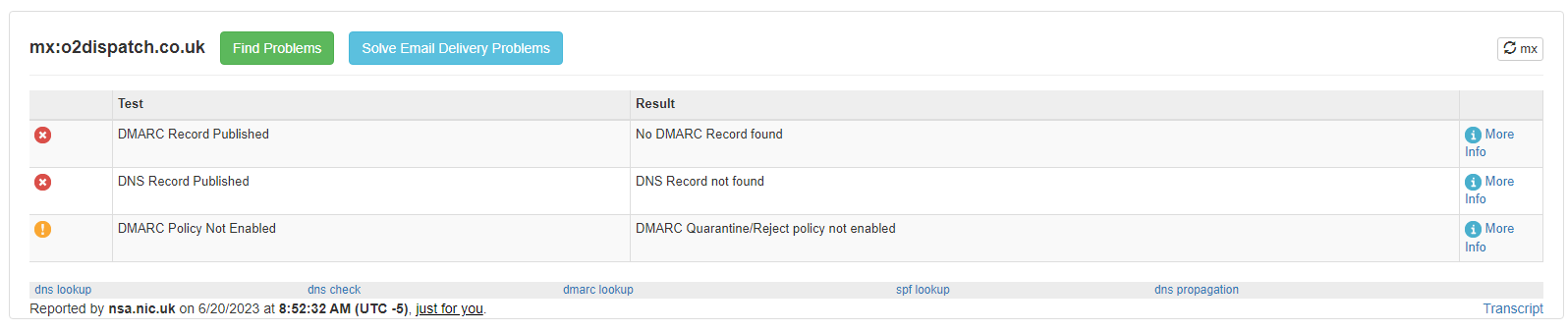 Is this email address one of yours or is it a scam... - O2 Community