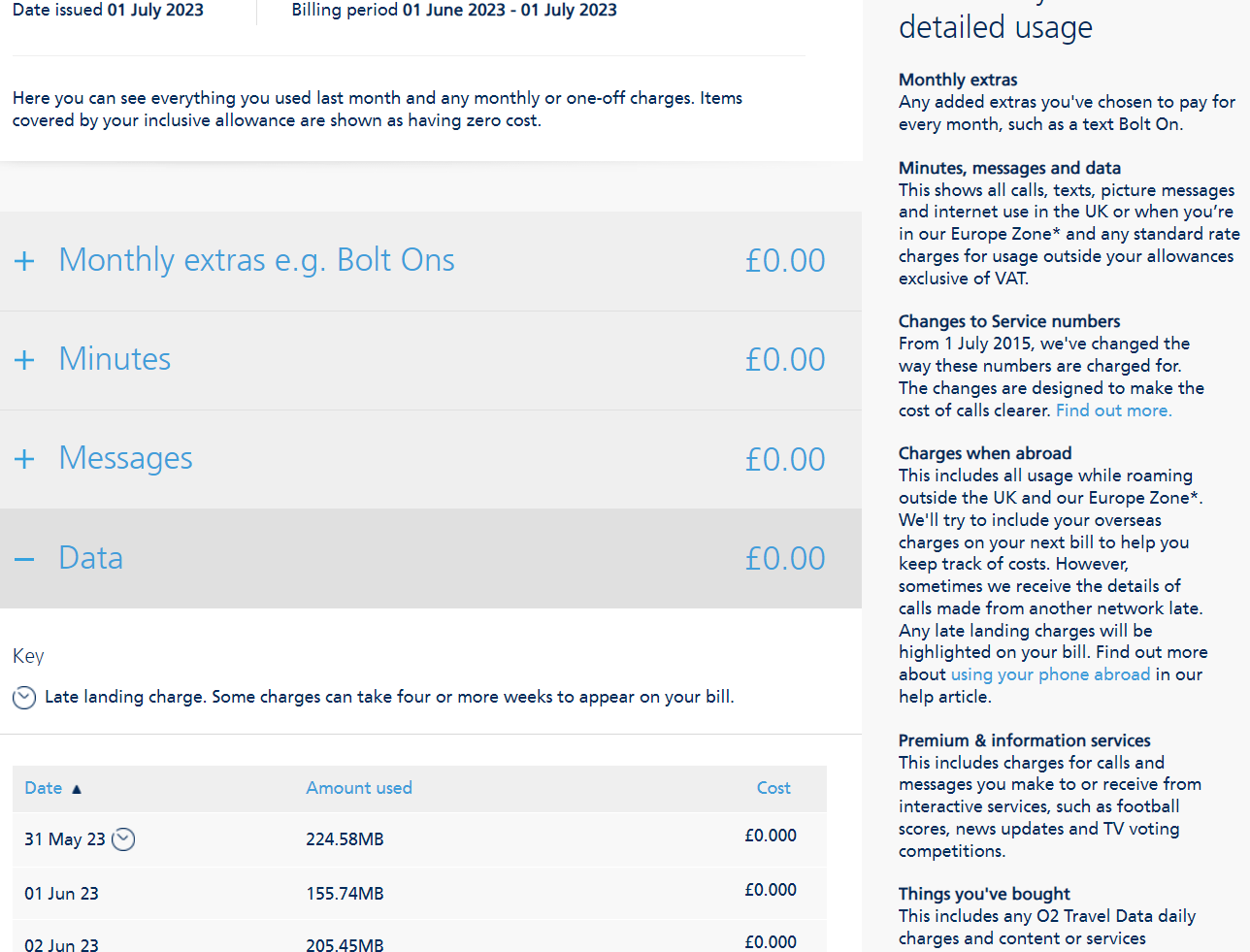 Check daily usage - O2 Community