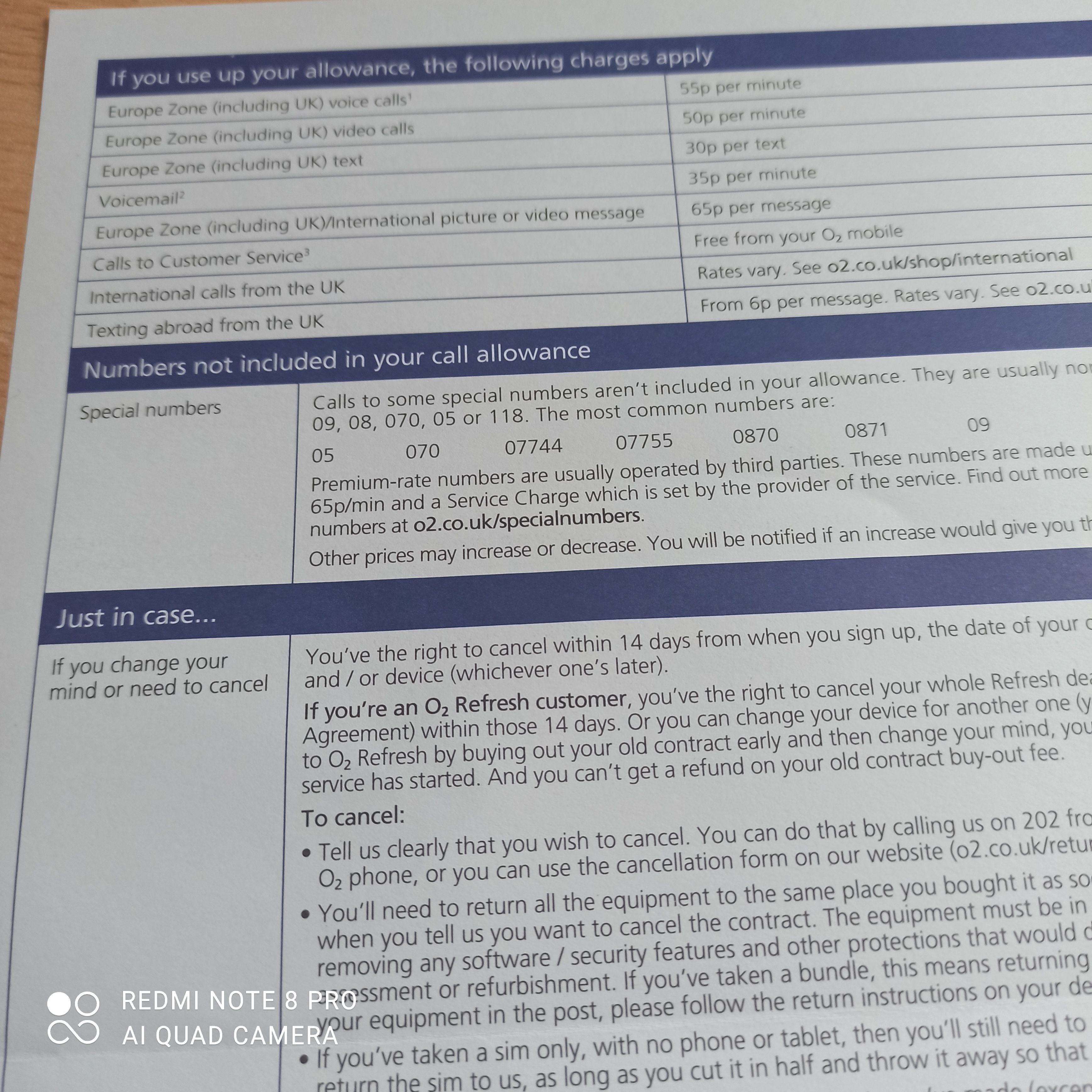 O2 tariff - O2 Community