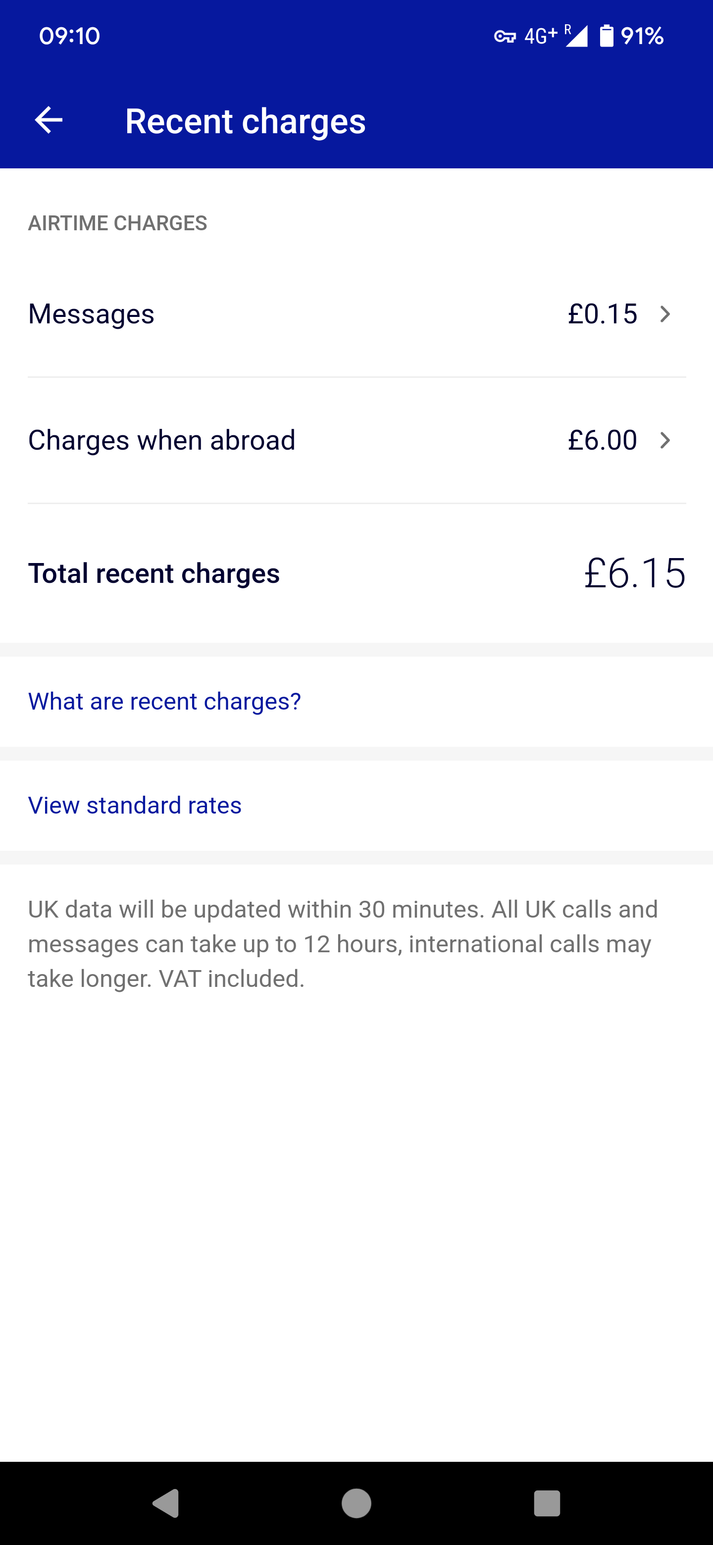Solved: Roaming south africa - O2 Community