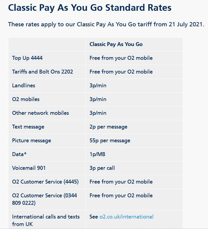 Solved: PAYG Classic - how much to call 0345 numbers - O2 Community