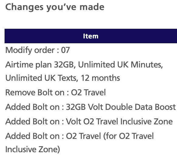Solved: Understanding Volt bolt-ons better - O2 Community