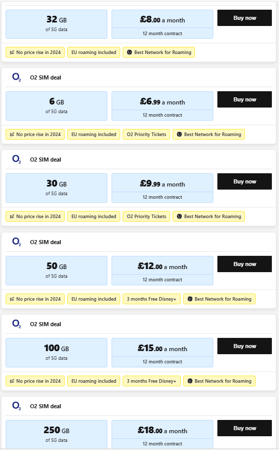 SIM-only upgrade requires a full credit check? - O2 Community