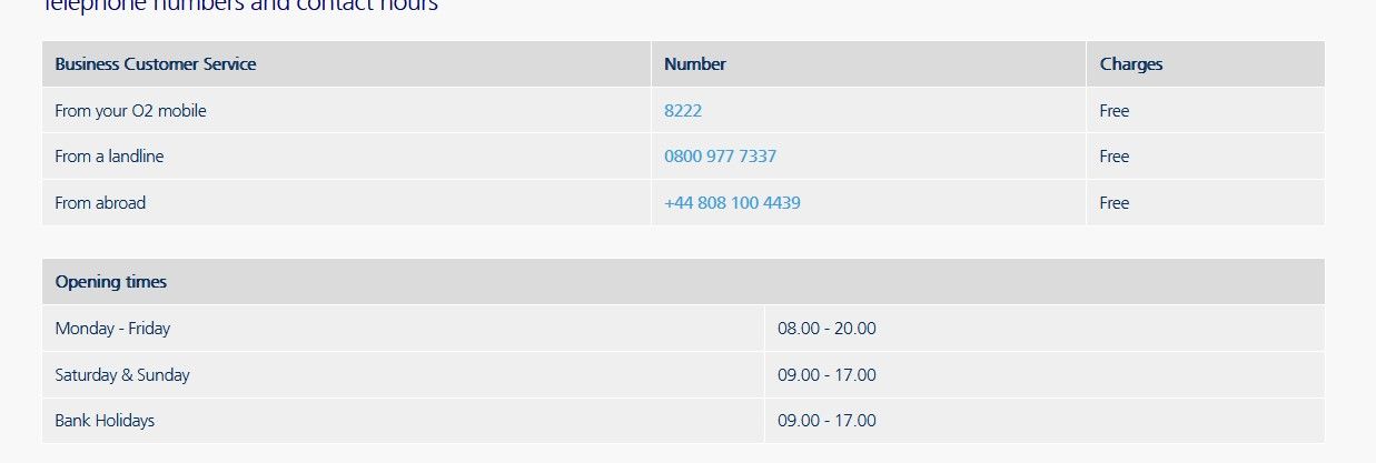 Number for Business Customer Service - O2 Community