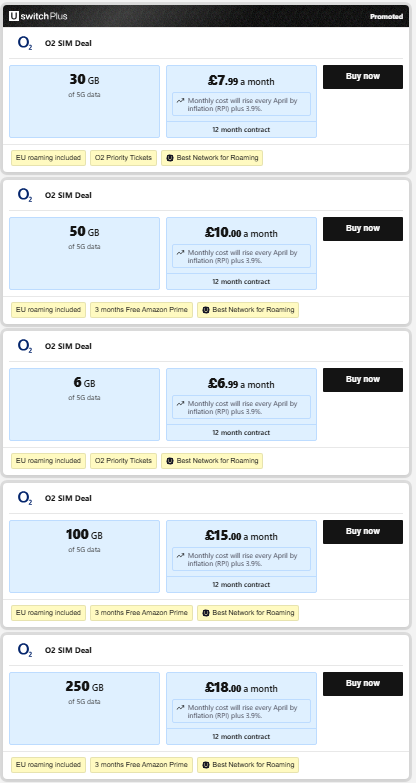 End of contract. - O2 Community