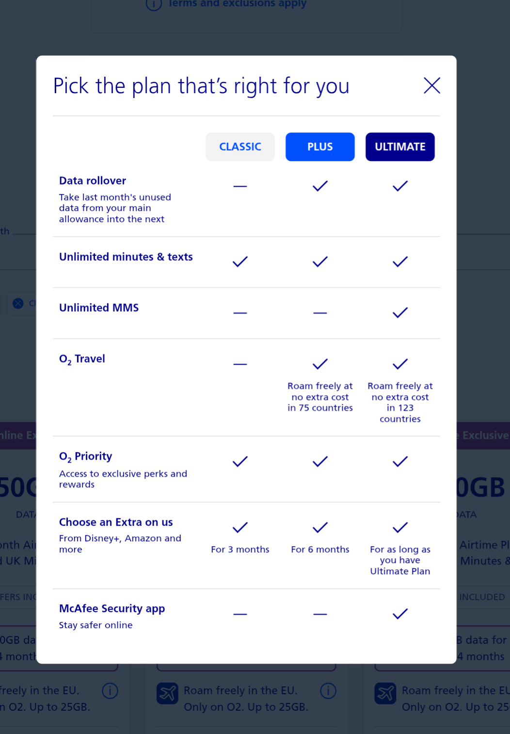 Solved: Upgrade - O2 Community