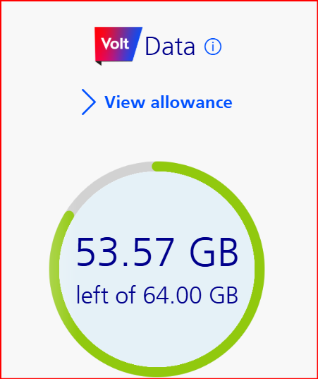 Solved: Going over UK data allowance in UK - O2 Community