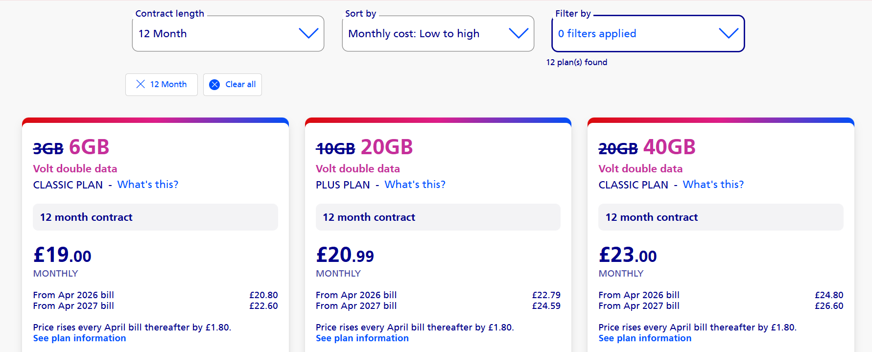 Solved: Keeping Number For New O2 Contract? - Page 3 - O2 Community