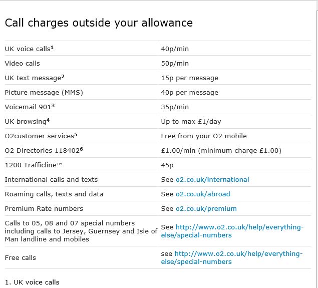 Video calls - O2 Community